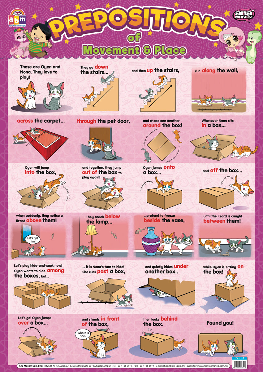 POSTER PREPOSITIONS – AMNIAGA