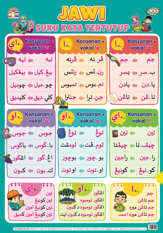 POSTER JAWI - SUKU KATA TERTUTUP – AMNIAGA