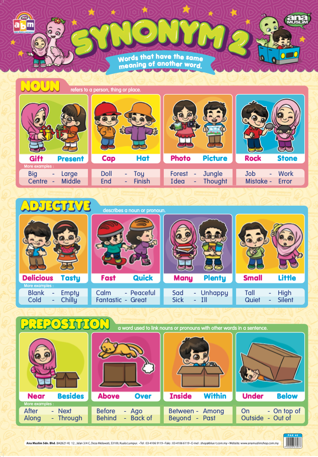 POSTER SYNONYM 2 – AMNIAGA