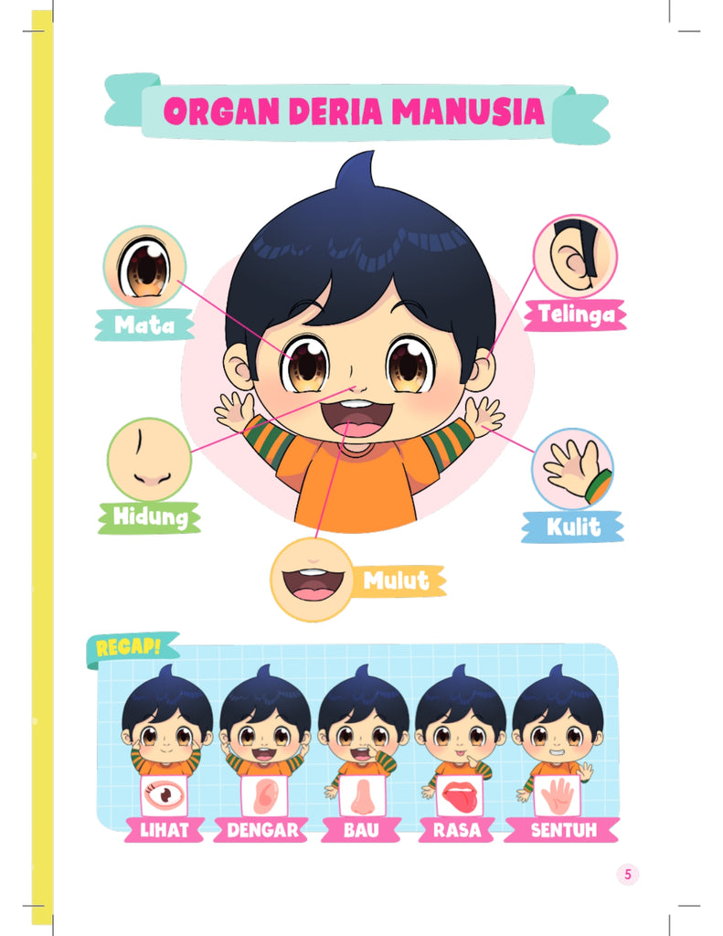 EDUKOMIK SAINS LIMA DERIA BERSAMA ANIS & ANAS – AMNIAGA