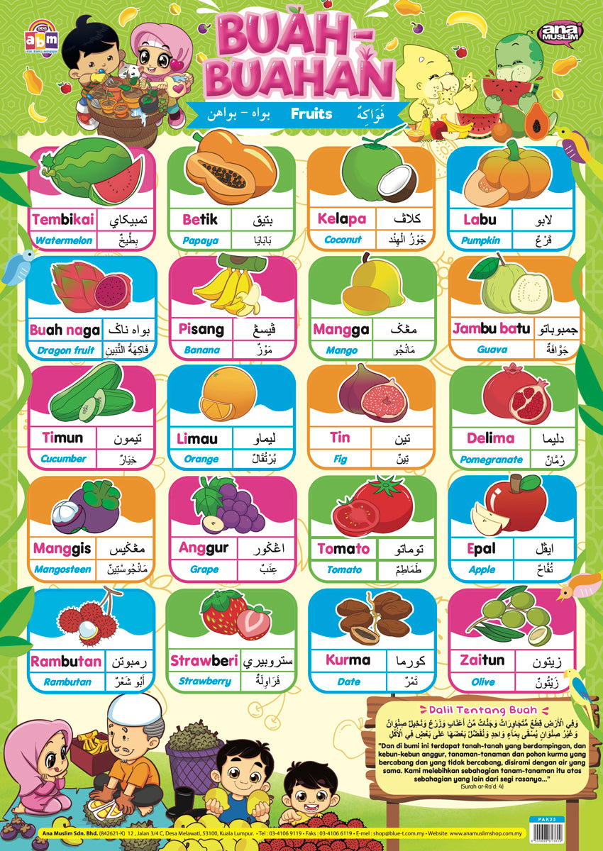 POSTER BUAH-BUAHAN – AMNIAGA