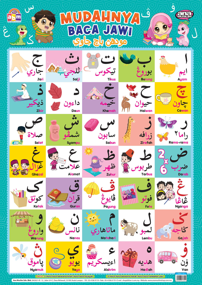 POSTER MUDAHNYA BACA JAWI – AMNIAGA