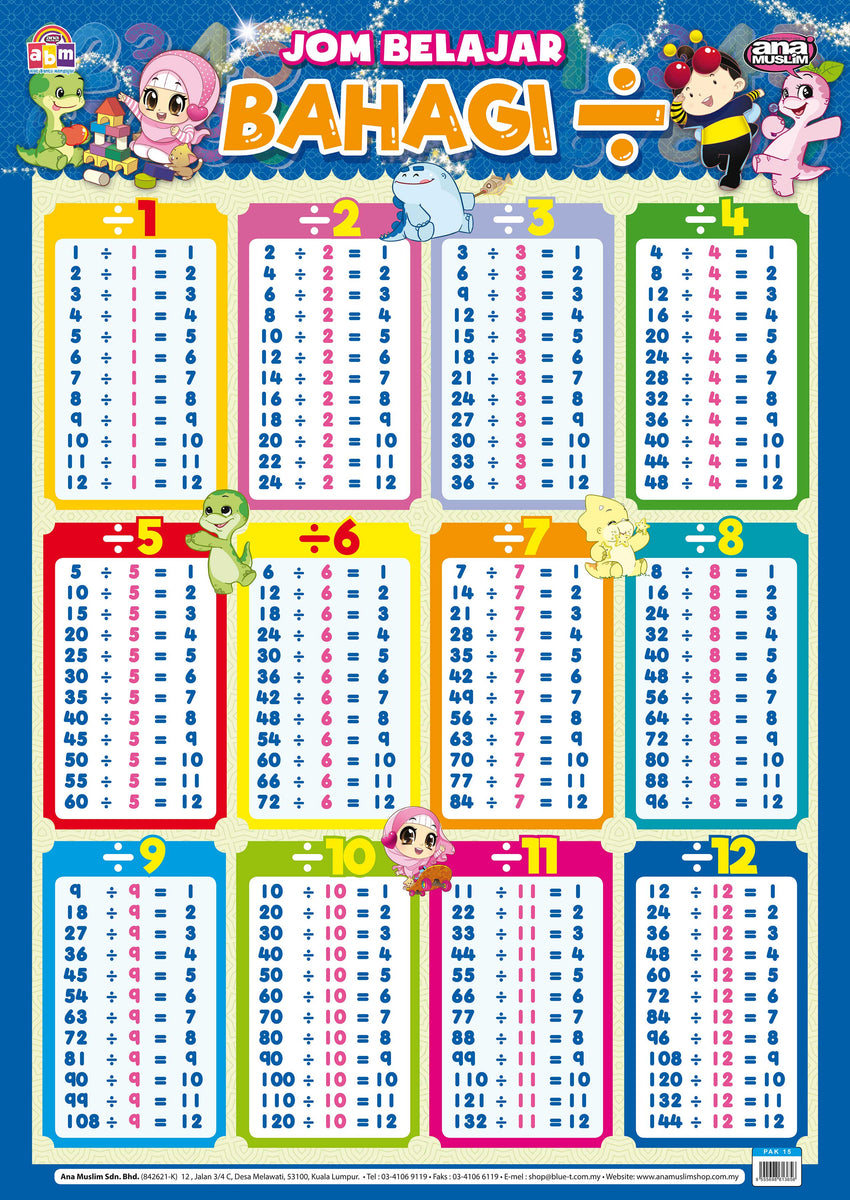 POSTER JOM BELAJAR BAHAGI – AMNIAGA