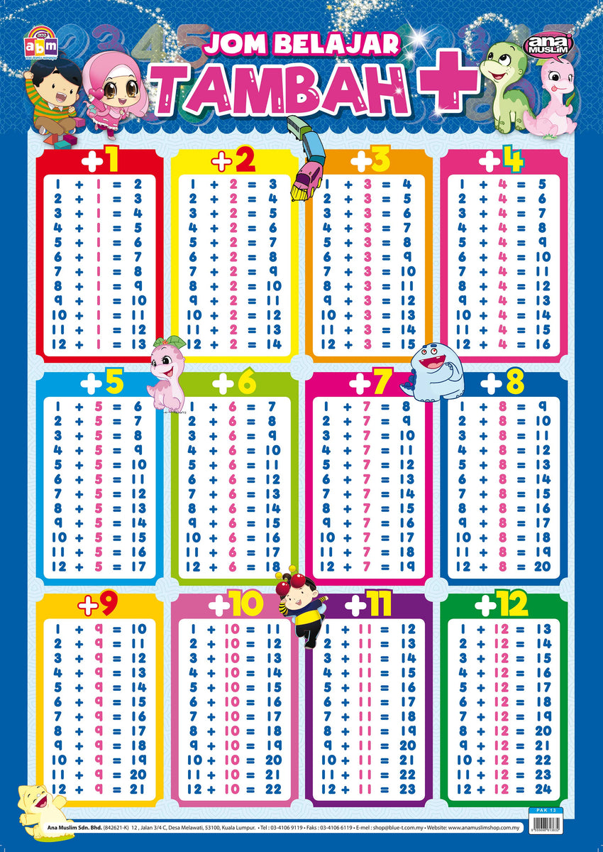 POSTER JOM BELAJAR TAMBAH – AMNIAGA