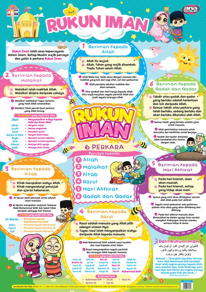 POSTER RUKUN IMAN – AMNIAGA