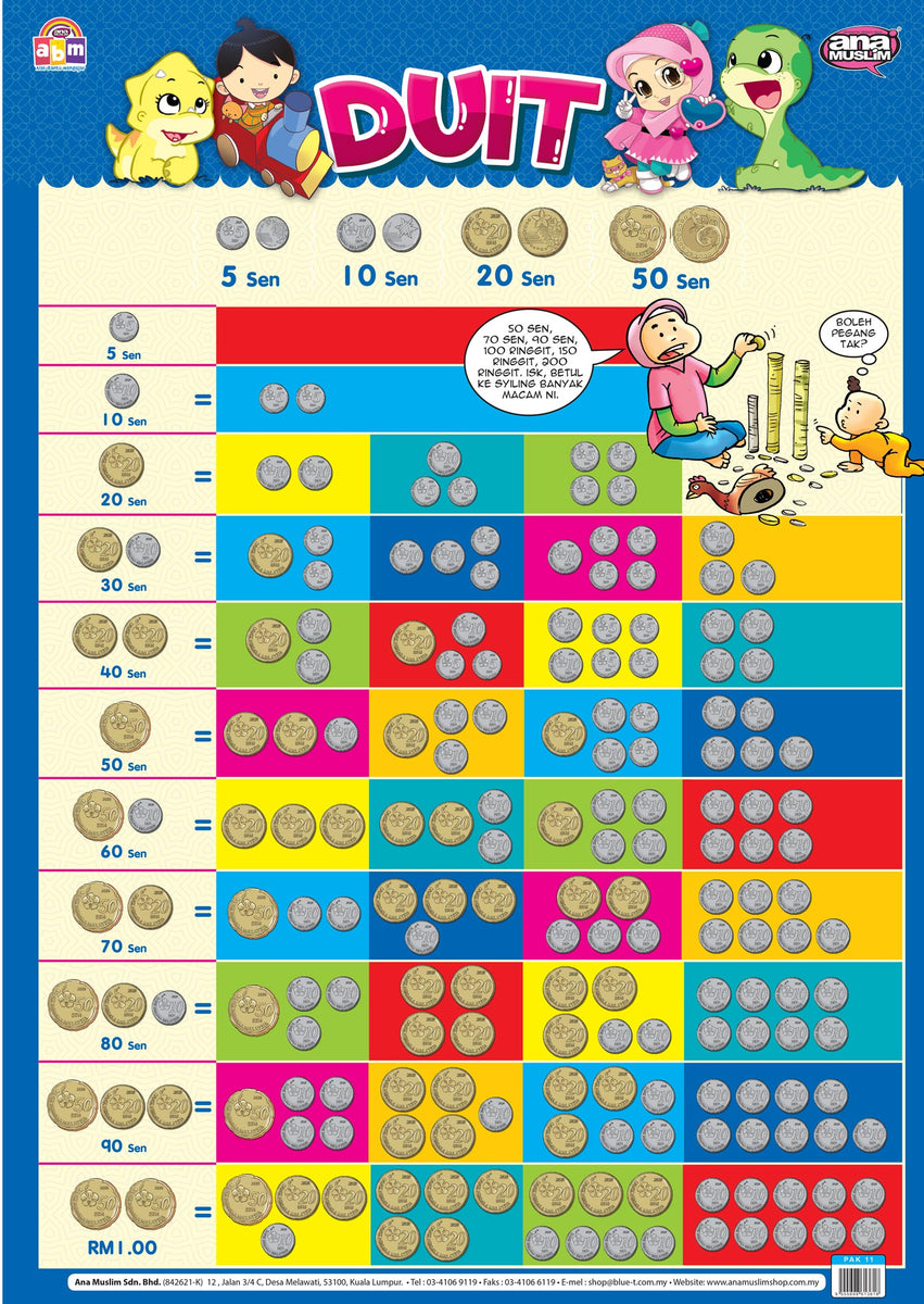 POSTER DUIT – AMNIAGA